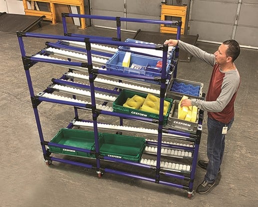 Creform's heavy-duty mobile flow rack - EV Design & Manufacturing
