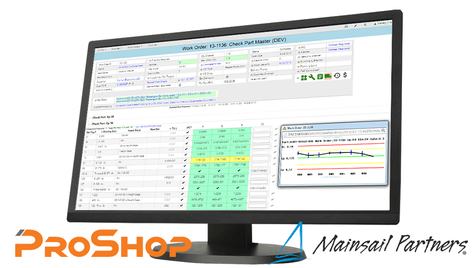ProShop ERP receives $32 million growth investment from Mainsail ...